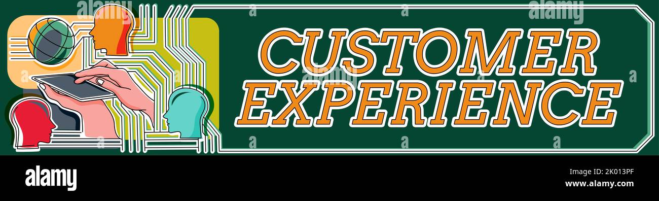 Text showing inspiration Customer ExperienceInteraction between ...