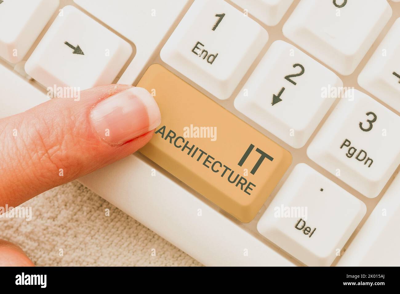 Handwriting text It ArchitectureArchitecture is applied to the process ...