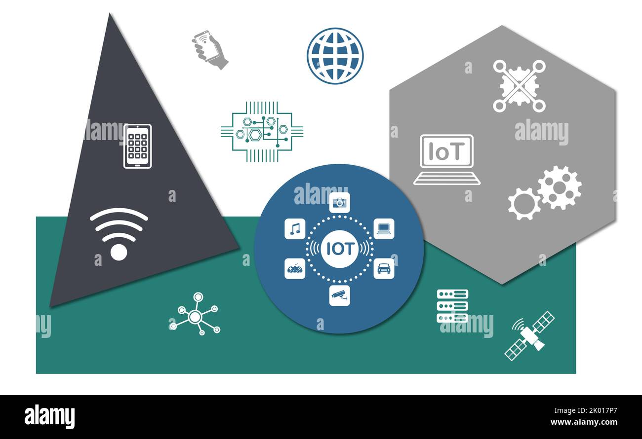 Concept of iot with icons on geometric shapes background Stock Photo ...