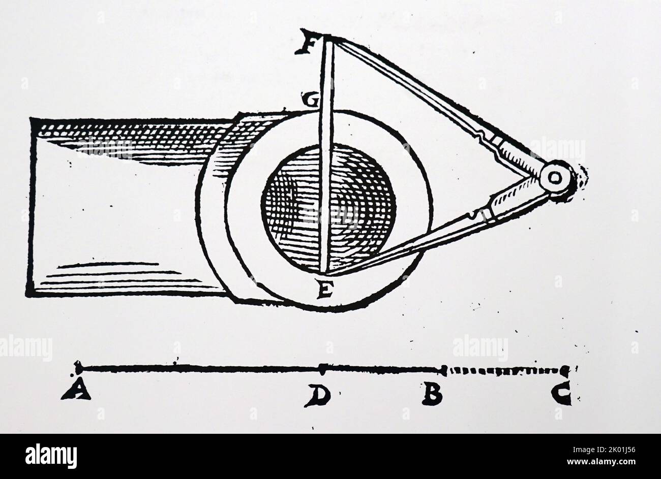 Compasses and dividers being used to measure the bore of a cannon. From ...