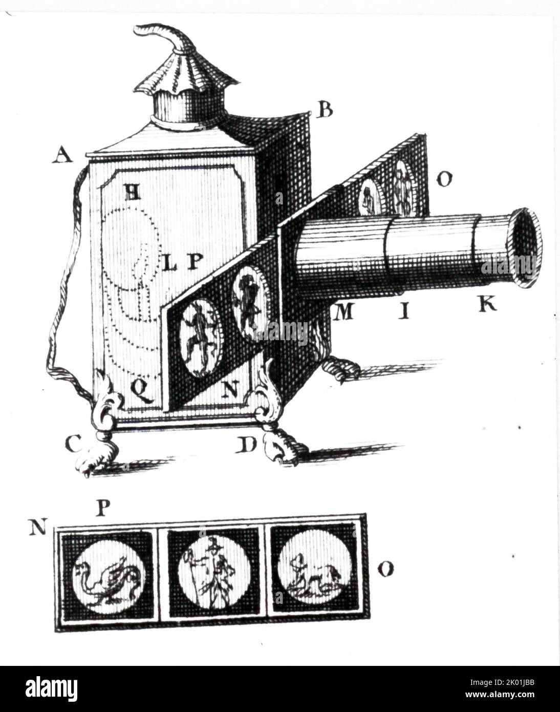 Magic lantern 18th century hi-res stock photography and images - Alamy