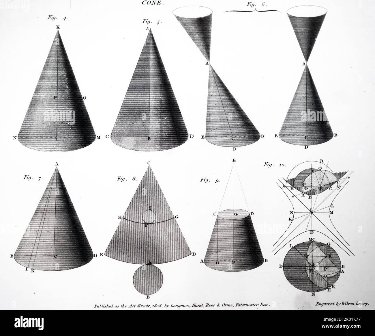 Abraham rees cyclopaedia hi-res stock photography and images - Alamy