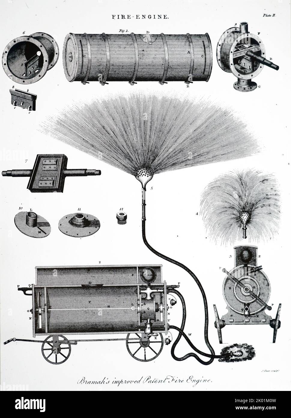 Joseph Bramah's fire engine, 1793 Stock Photo - Alamy