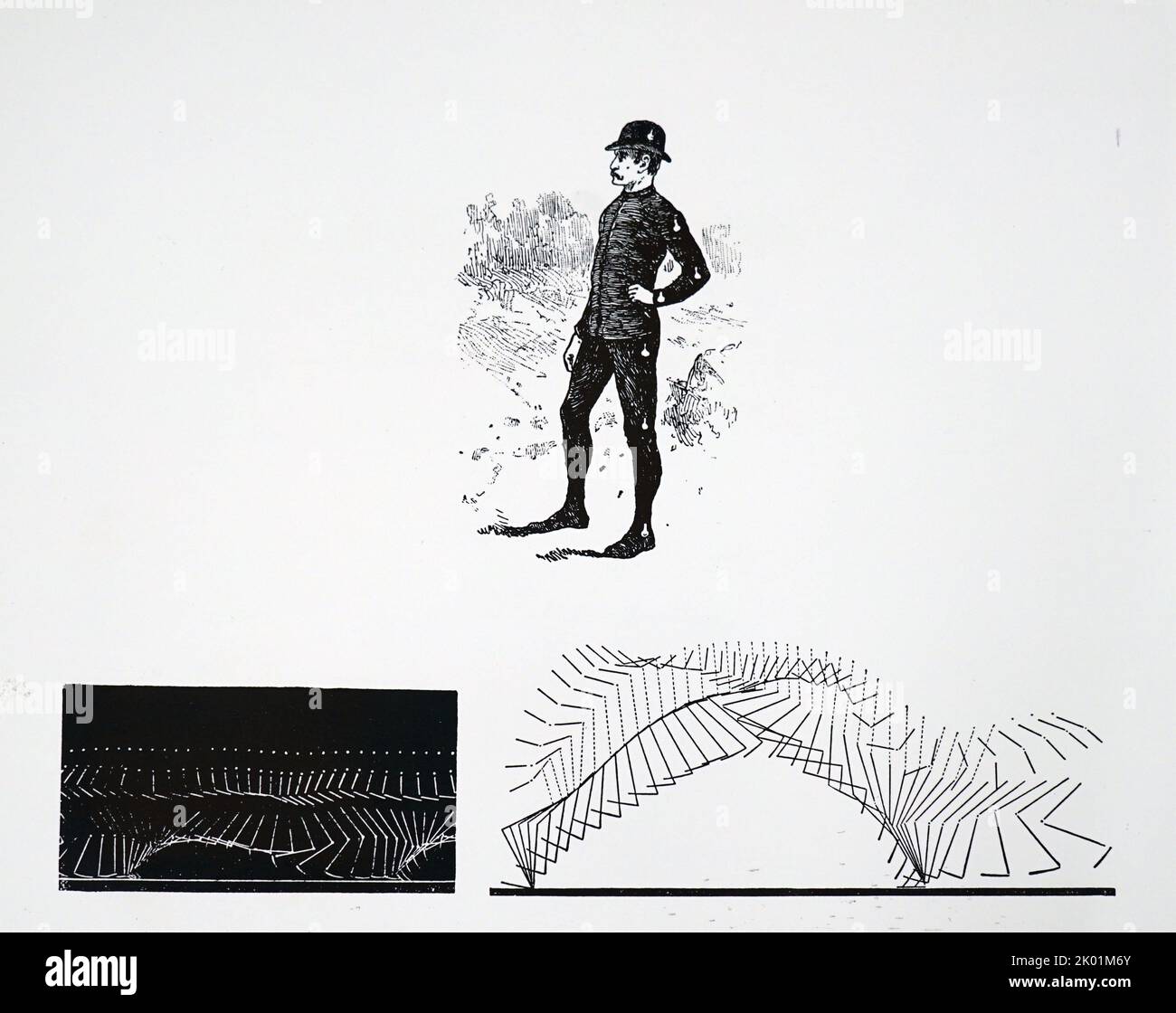 Body method hi-res stock photography and images - Alamy