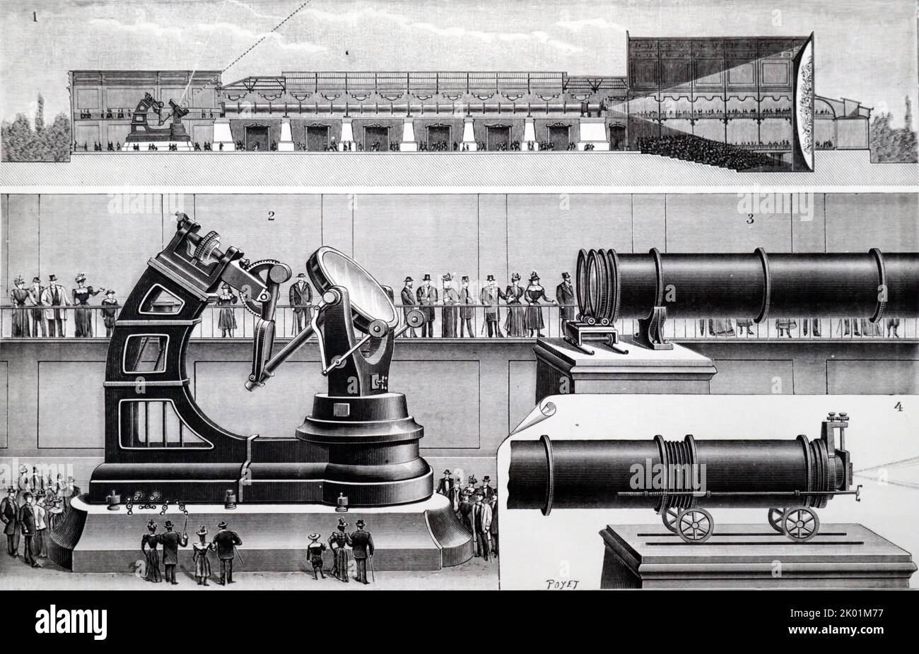 The Great Horizontal Telescope built for the Paris Exposition of 1900 ...