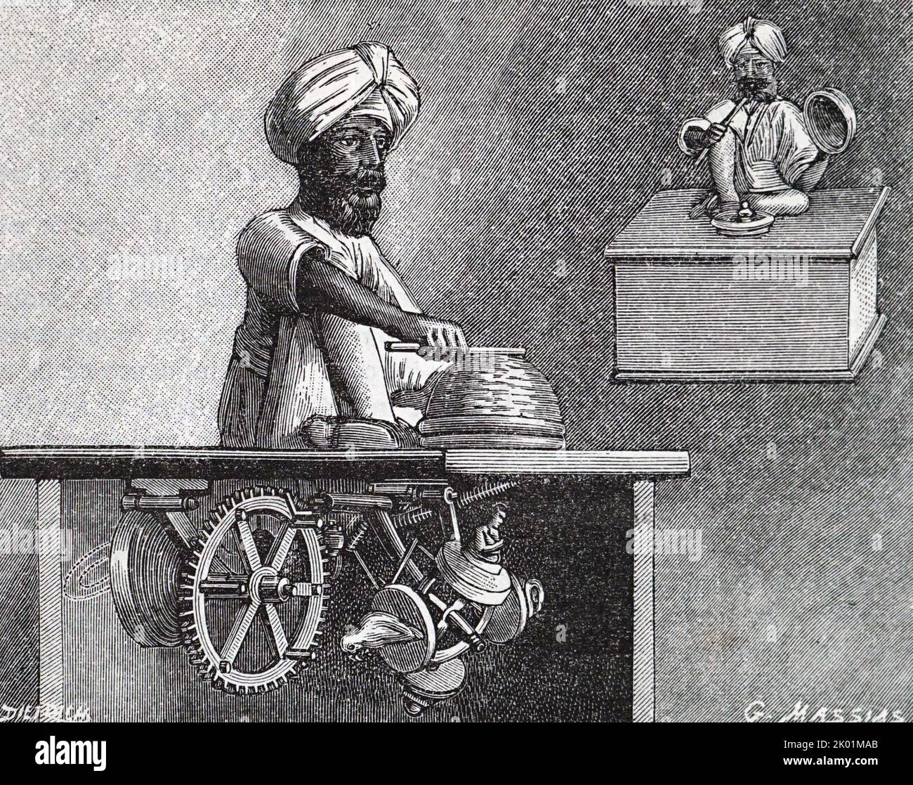 Indian magician. Driven by clockwork, the magician tapoed an inverted ...