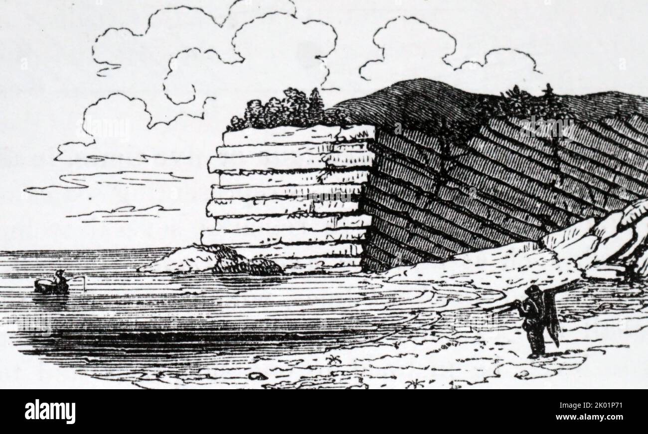 Dip and Strike. Section of curved strata at St Ebbs Head, Berwickshire ...