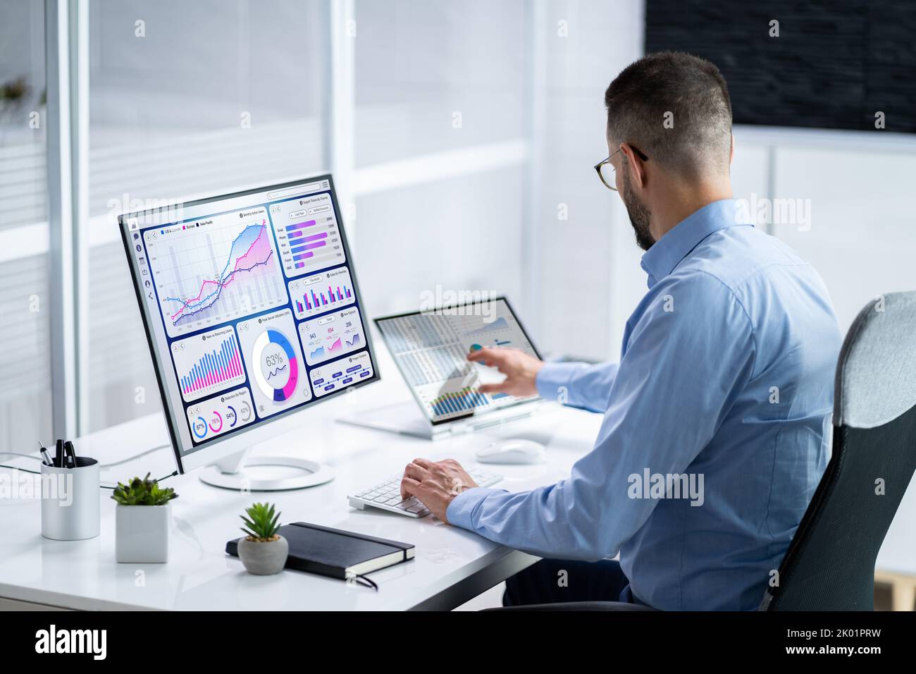 Data Analyst Using Data Analytics KPI Dashboard Stock Photo - Alamy