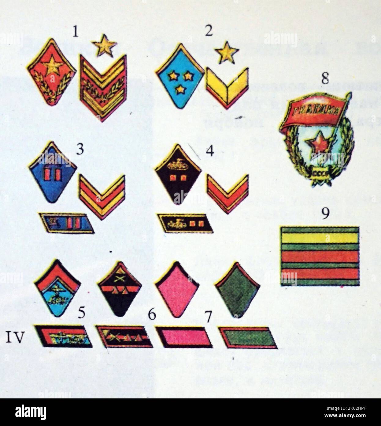 1. Marshal of the Soviet Union (buttonholes and sleeve insignia). 2 ...