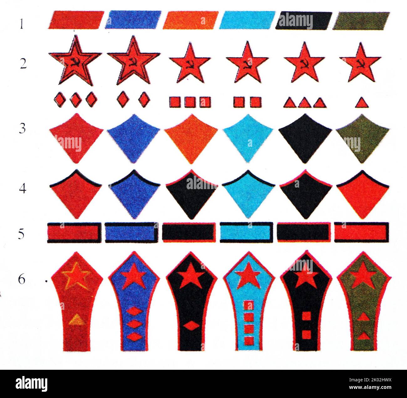 Patch insignia of the soviet troops in 1920 Stock Photo - Alamy