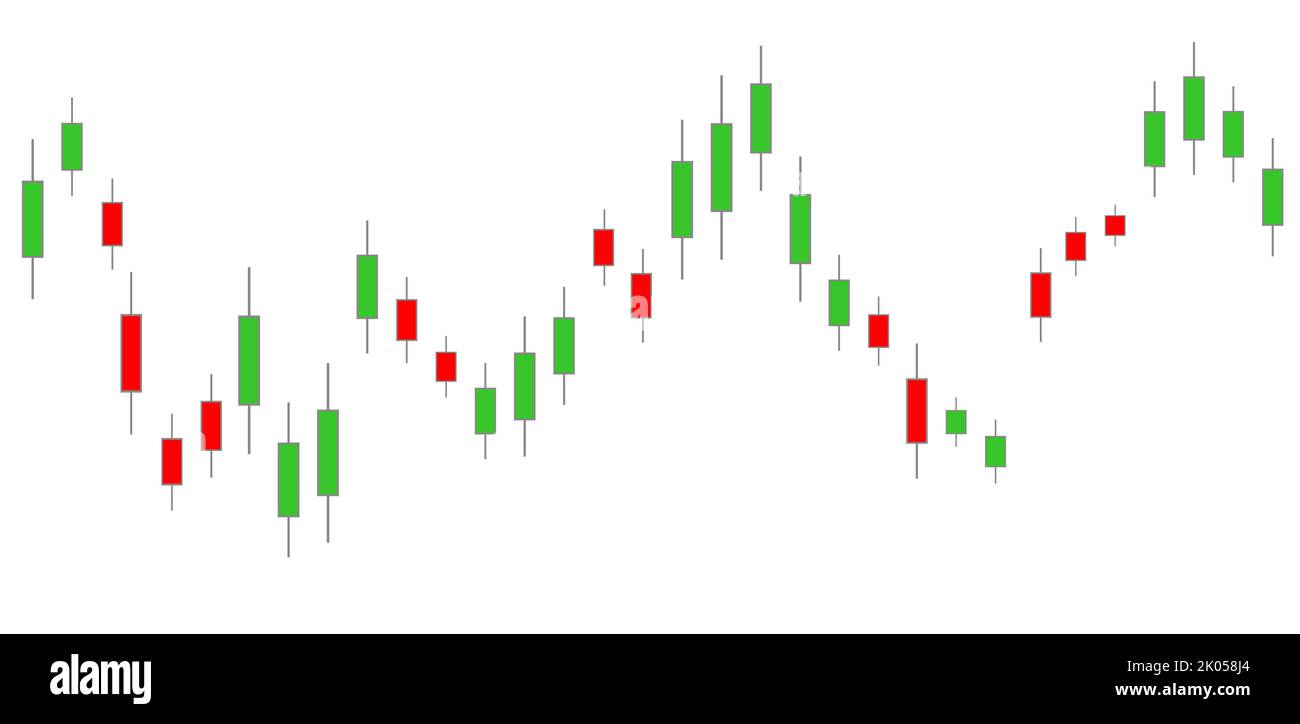 forex trading diagram signal on a white background. candlestick chart ...