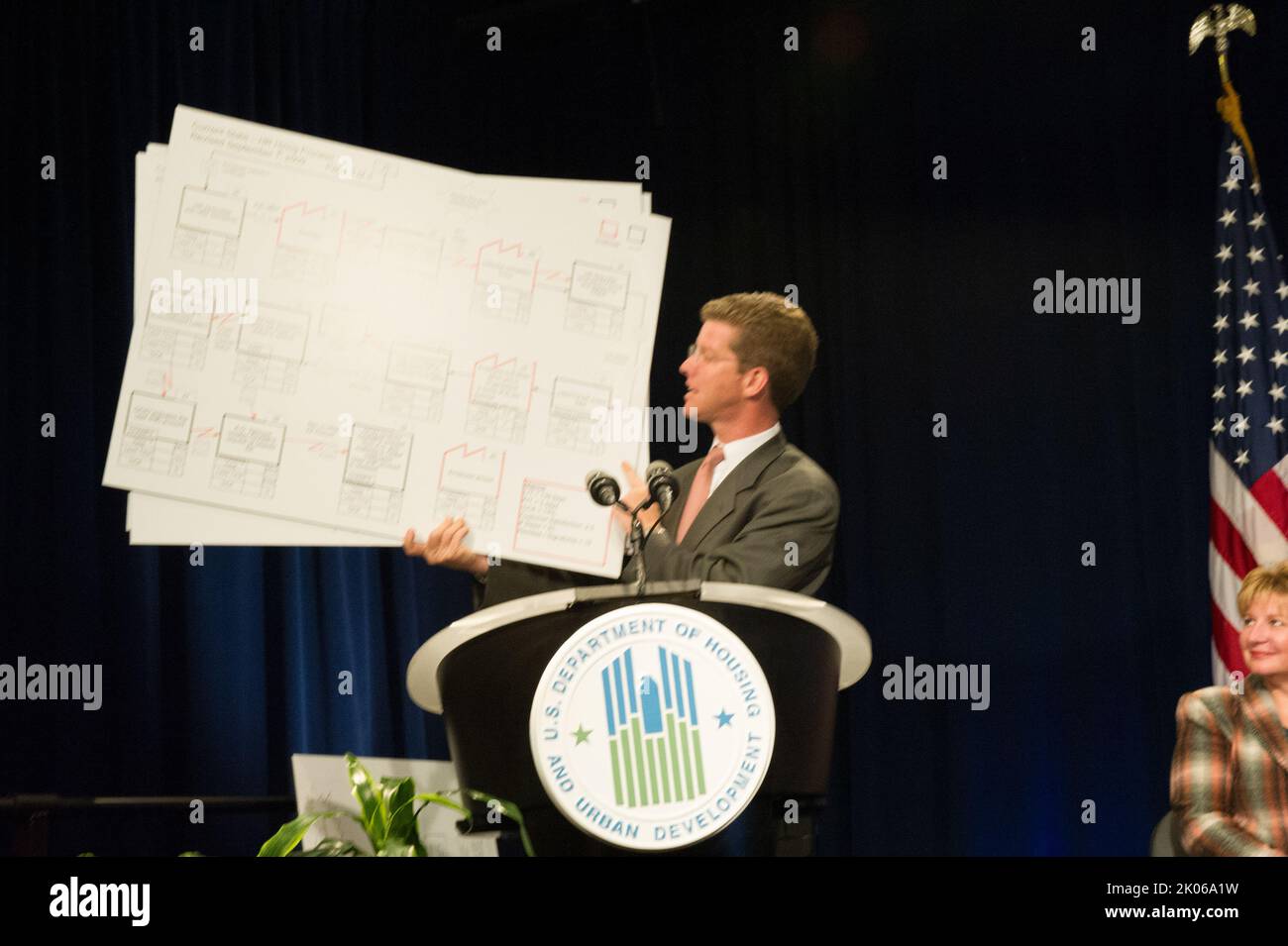 Presentation at HUD headquarters on federal government hiring reform ...