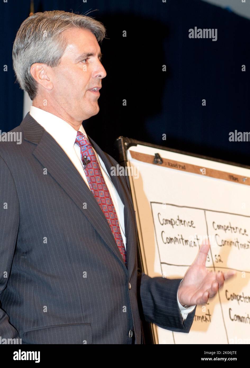 Federal Housing Administration (FHA) Commissioner's Leadership Training ...