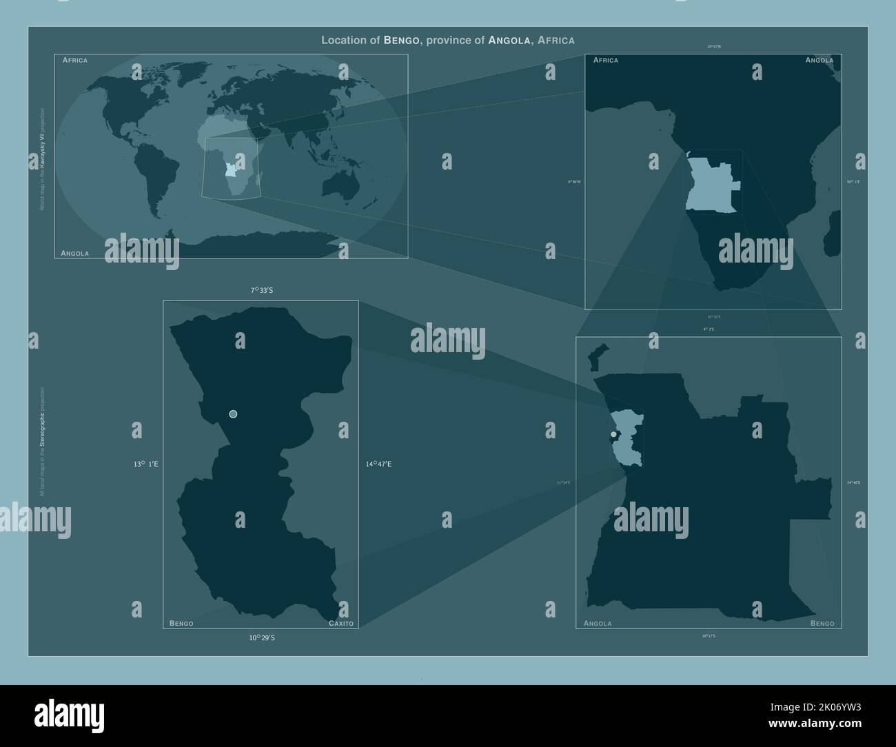 Bengo, province of Angola. Diagram showing the location of the region ...