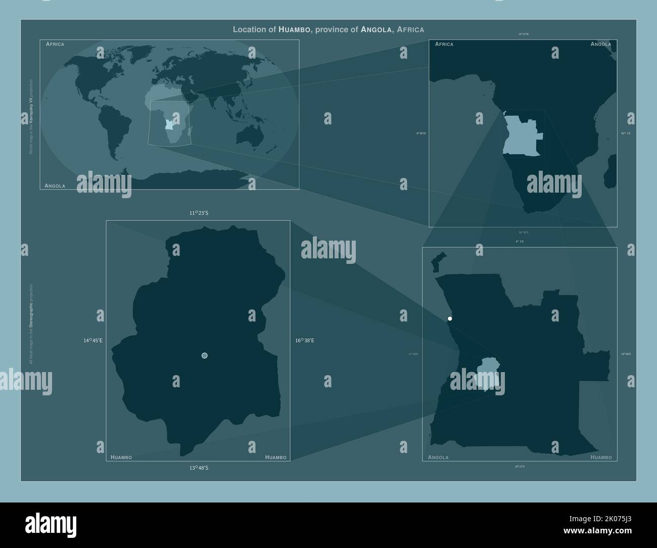 Huambo, province of Angola. Diagram showing the location of the region ...