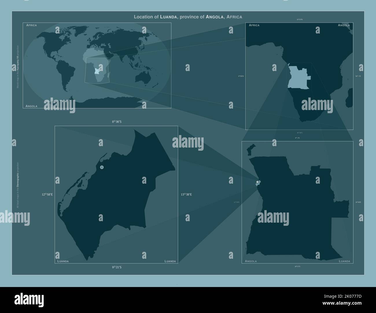 Luanda, province of Angola. Diagram showing the location of the region ...
