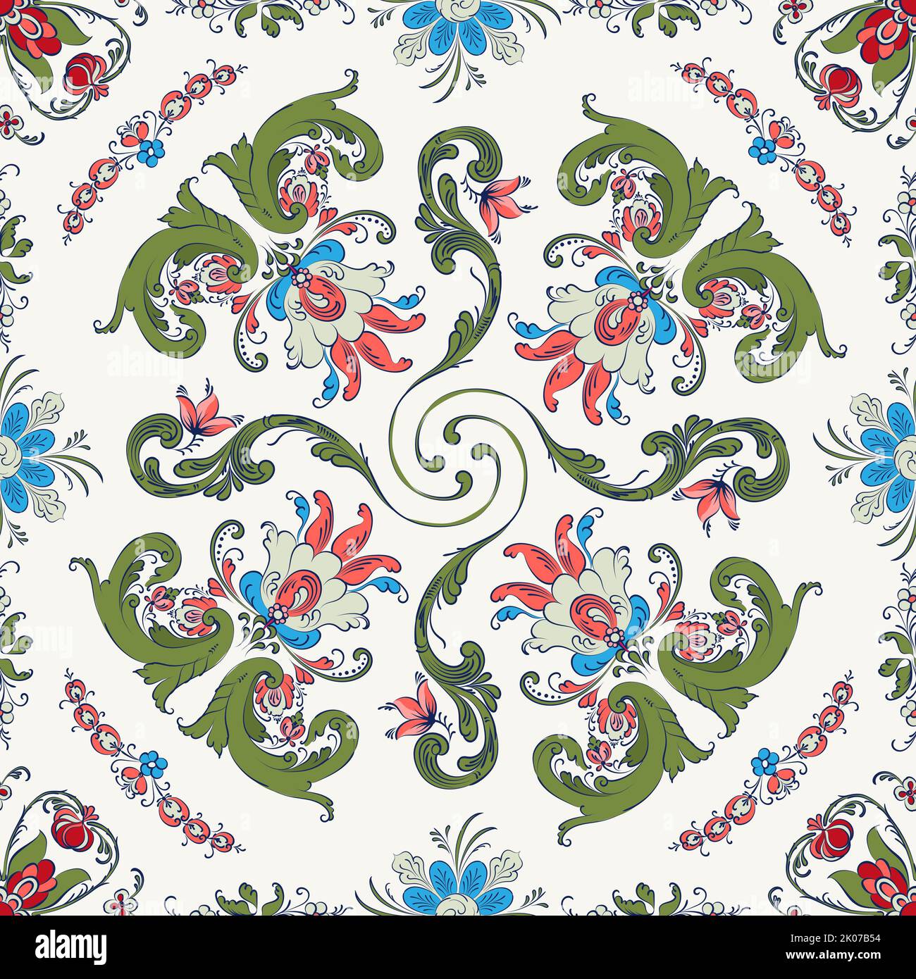 Rosemaling Clipart