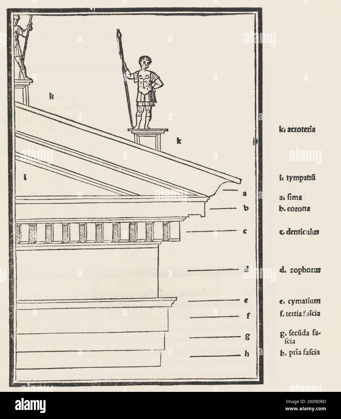 M. Vitruvius per Iocundum solito castigatior factus cum figuris et ...