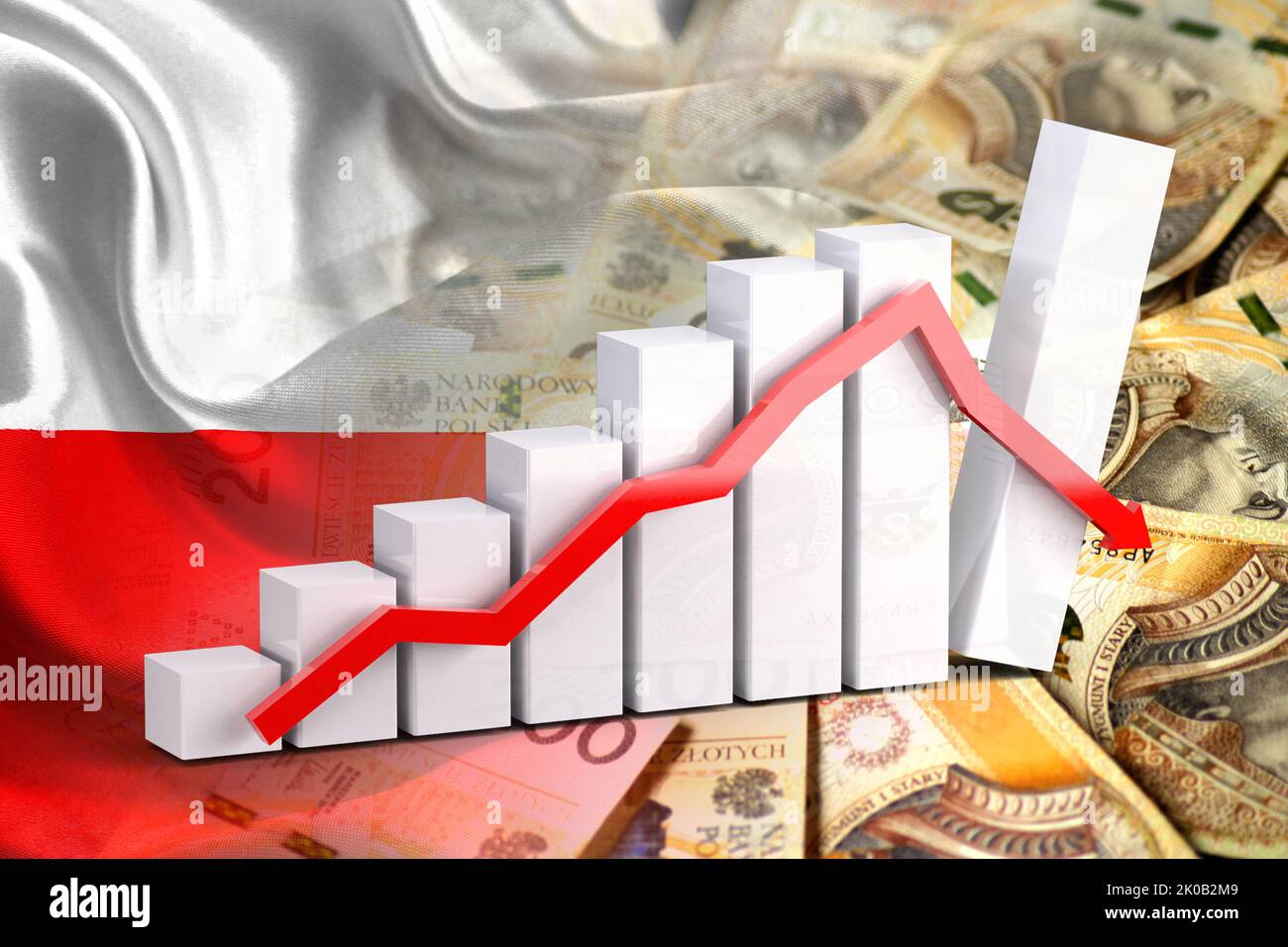 Economy chart: down arrow, Polish Złoty cash banknotes and Poland flag ...