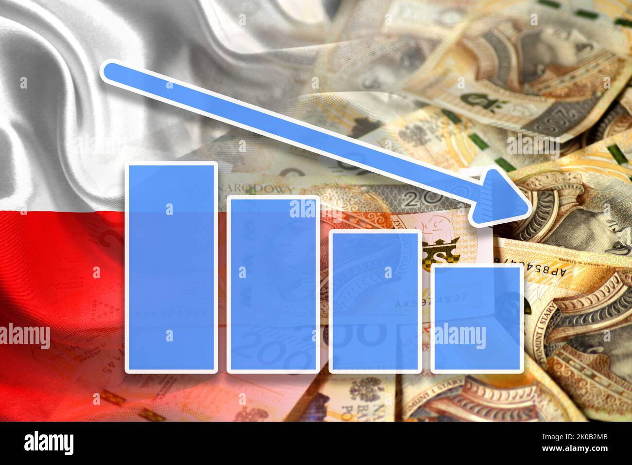 Economy chart: down arrow, Polish Złoty cash banknotes and Poland flag ...