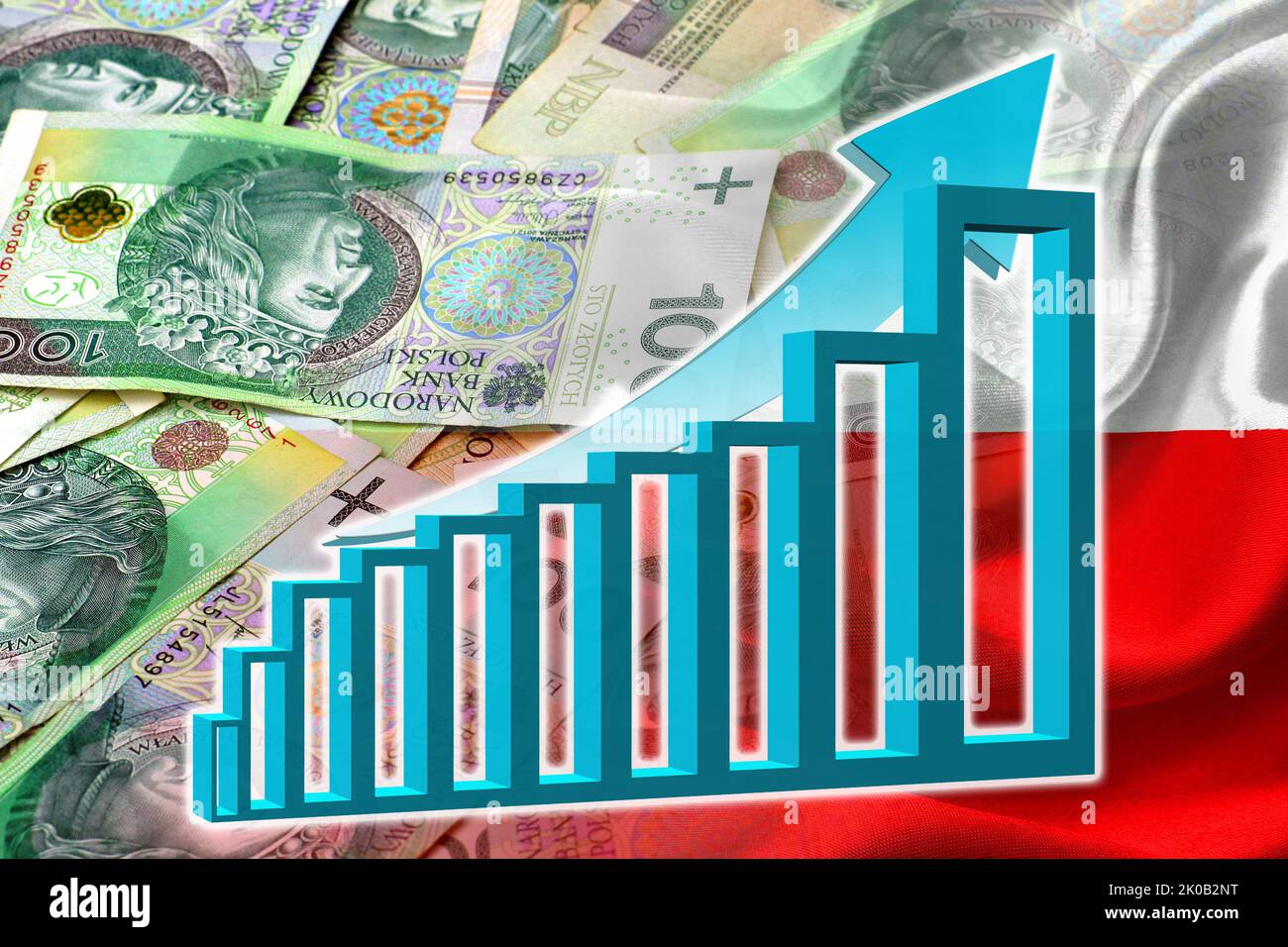 Economy graph: rising arrow, Polish Złoty cash banknotes and Poland ...