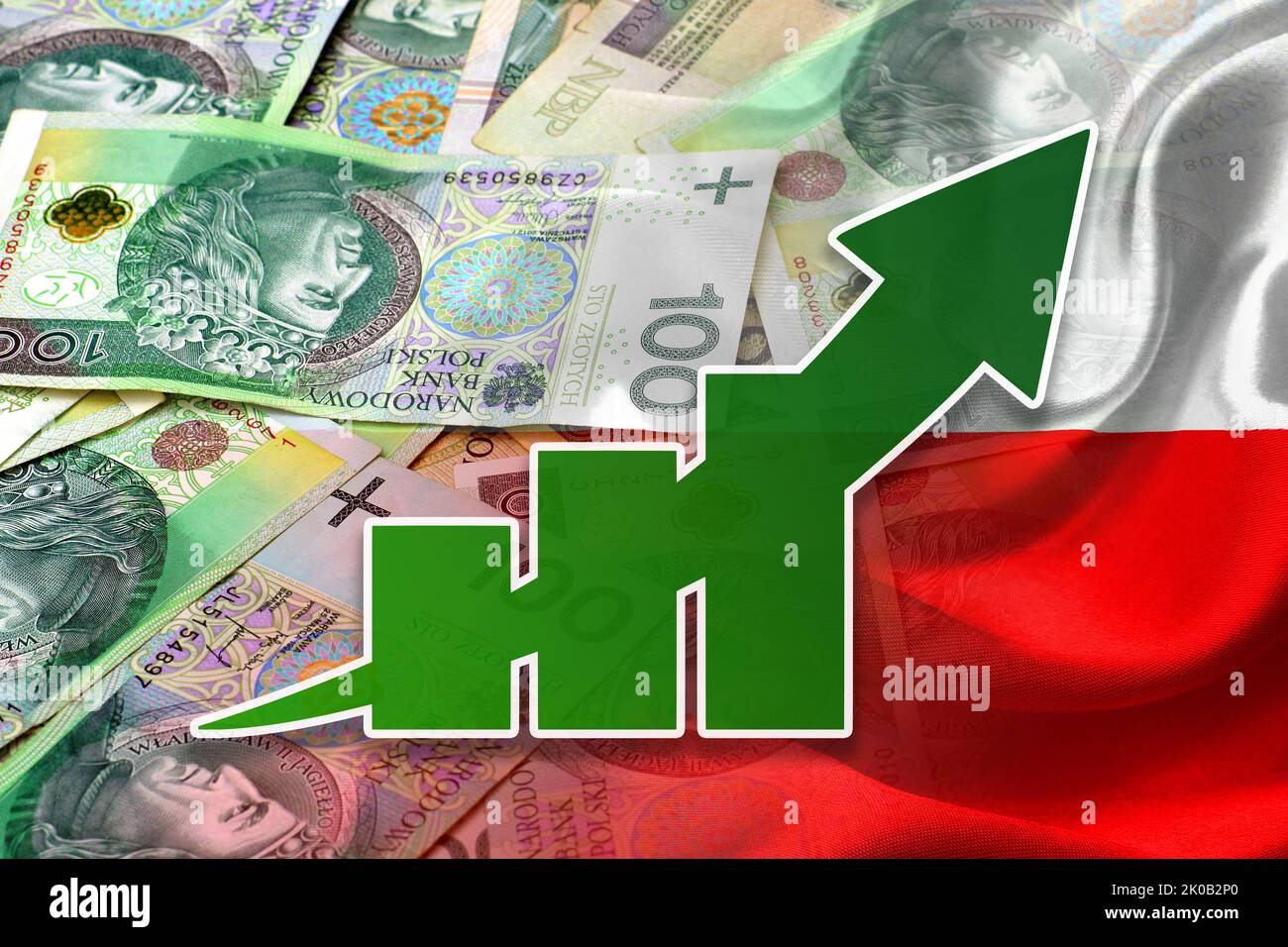 Economy graph: rising arrow, Polish Złoty cash banknotes and Poland ...
