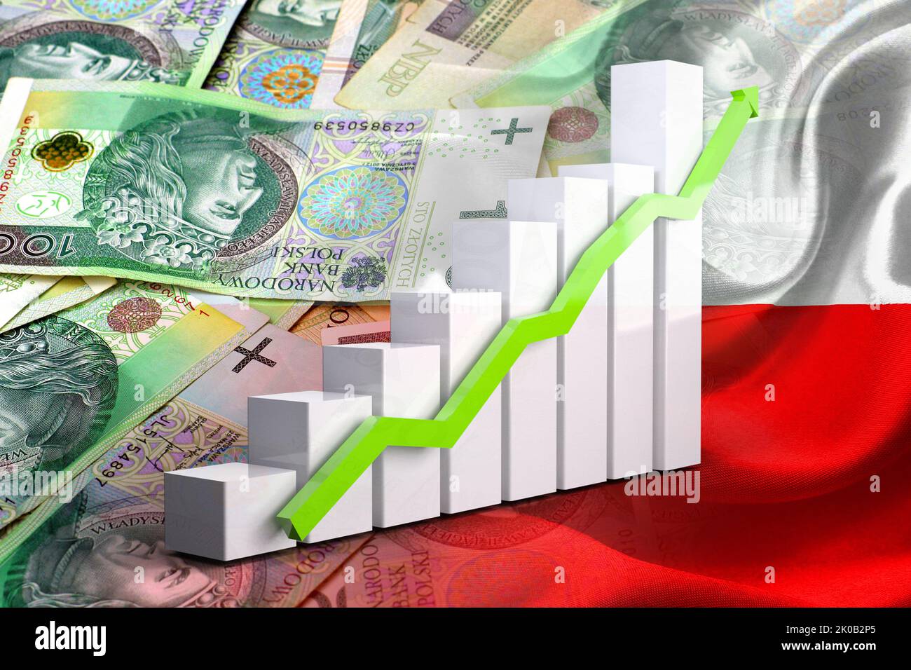 Economy graph: rising arrow, Polish Złoty cash banknotes and Poland ...