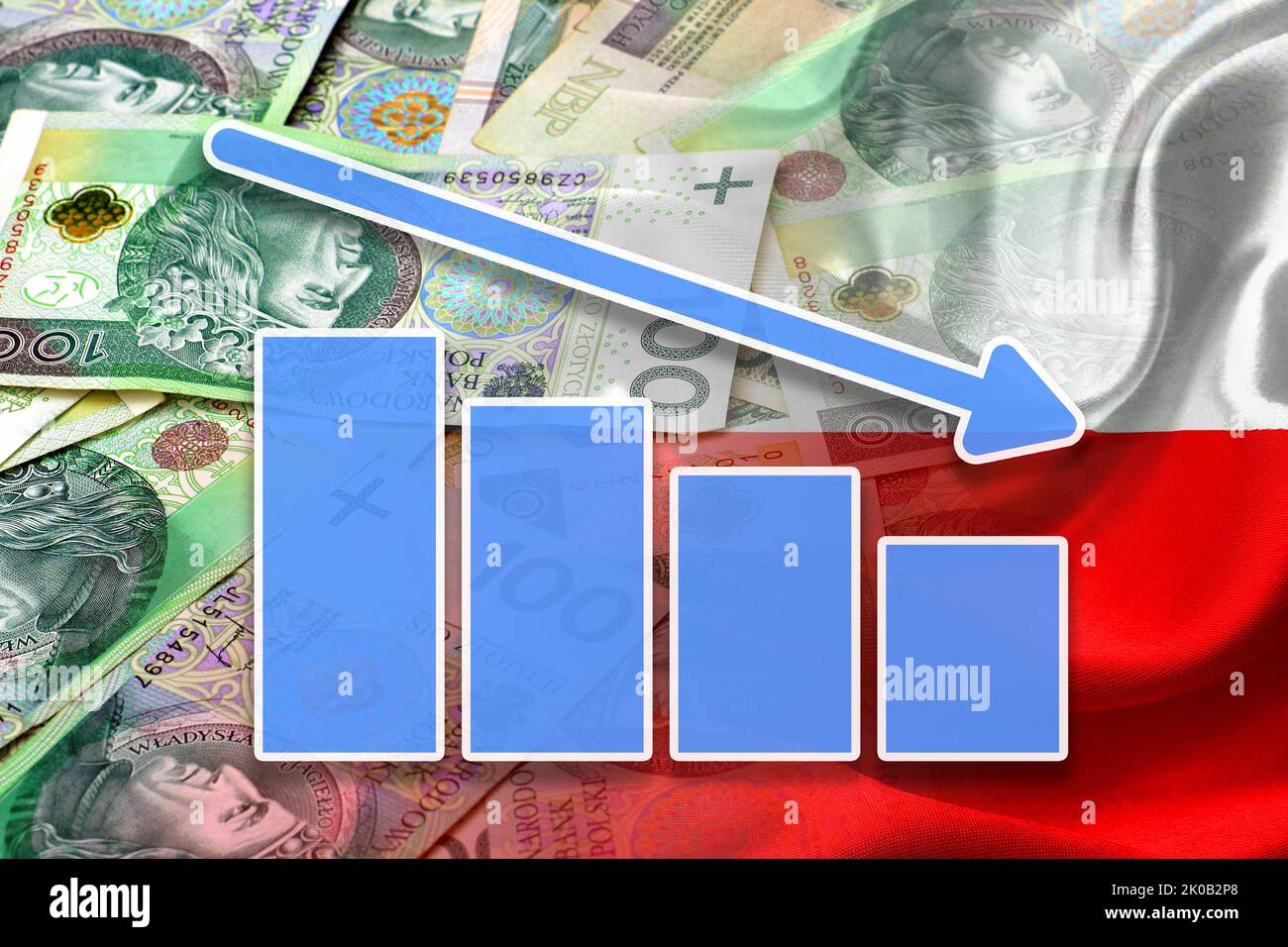 Economy chart: down arrow, Polish Złoty cash banknotes and Poland flag ...