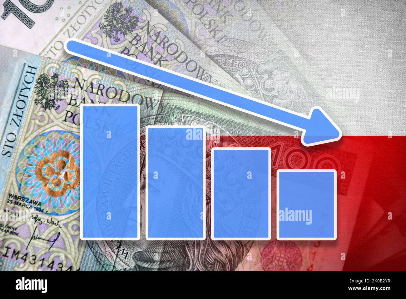 Economy chart: down arrow, Polish Złoty cash banknotes and Poland flag ...