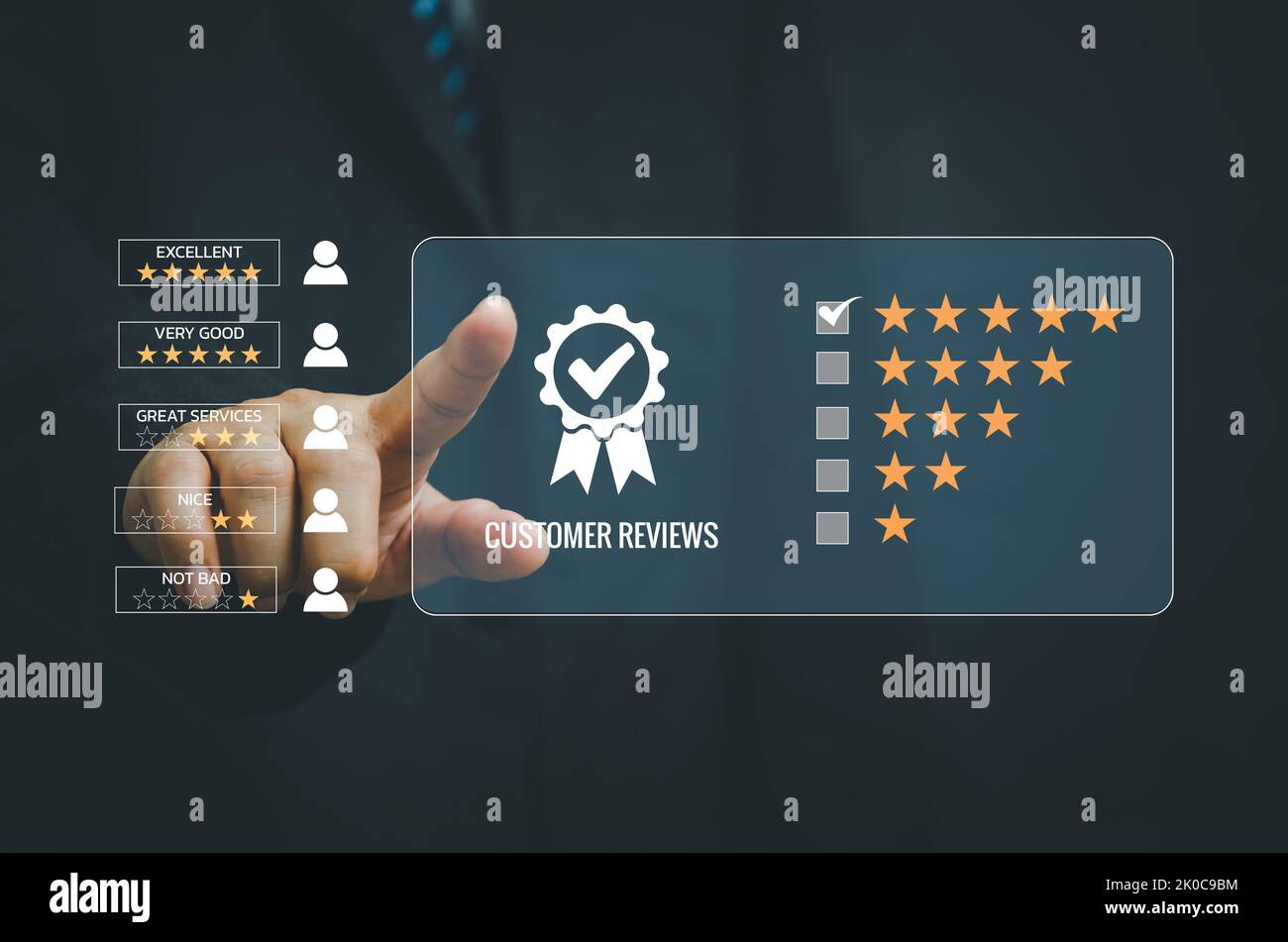 Customer service experience and business satisfaction survey popup five ...