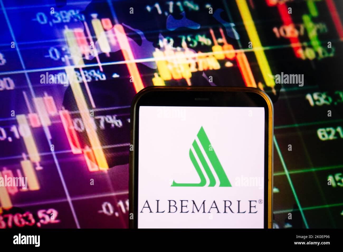 KONSKIE, POLAND - September 10, 2022: Smartphone displaying logo of Albemarle company on stock ...