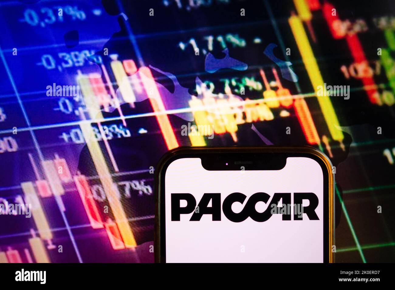 KONSKIE, POLAND - September 10, 2022: Smartphone displaying logo of Paccar company on stock ...
