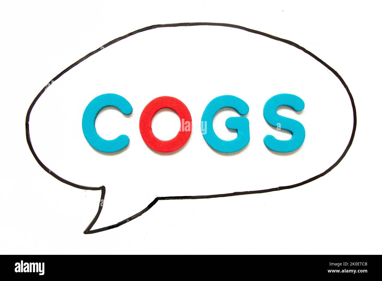 Alphabet letter with word COGS (Abbreviation of Cost of goods sold) in ...