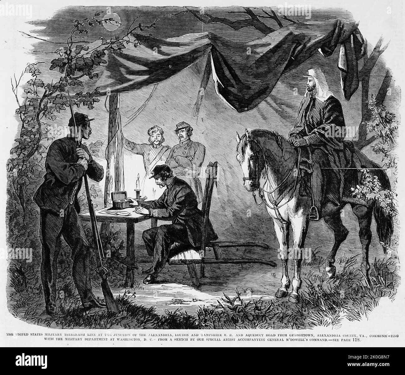 The United States Military Telegraph Line at the junction of the ...