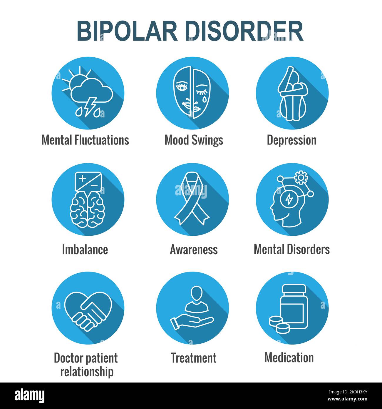 Bipolar Disorder and Depression BP Icon Set Showing Mental Health ...