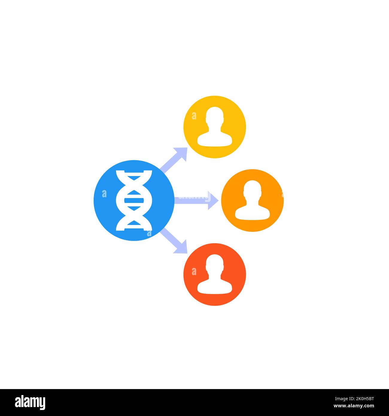 genetics icon with dna strand and people Stock Vector Image & Art - Alamy