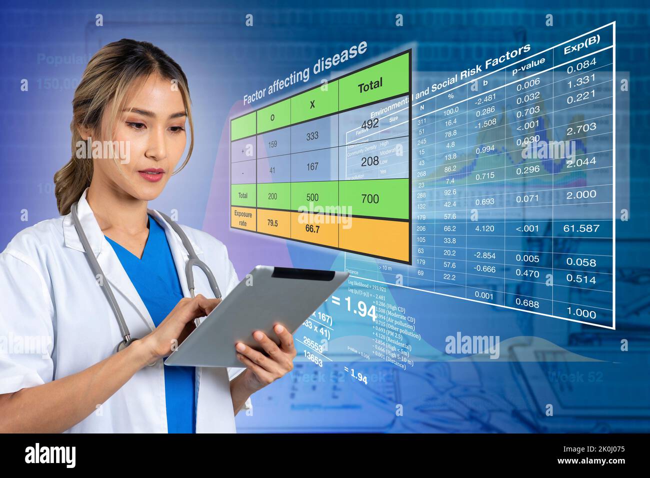 Picture of female doctor uses digital tablet in her hand to analyze ...