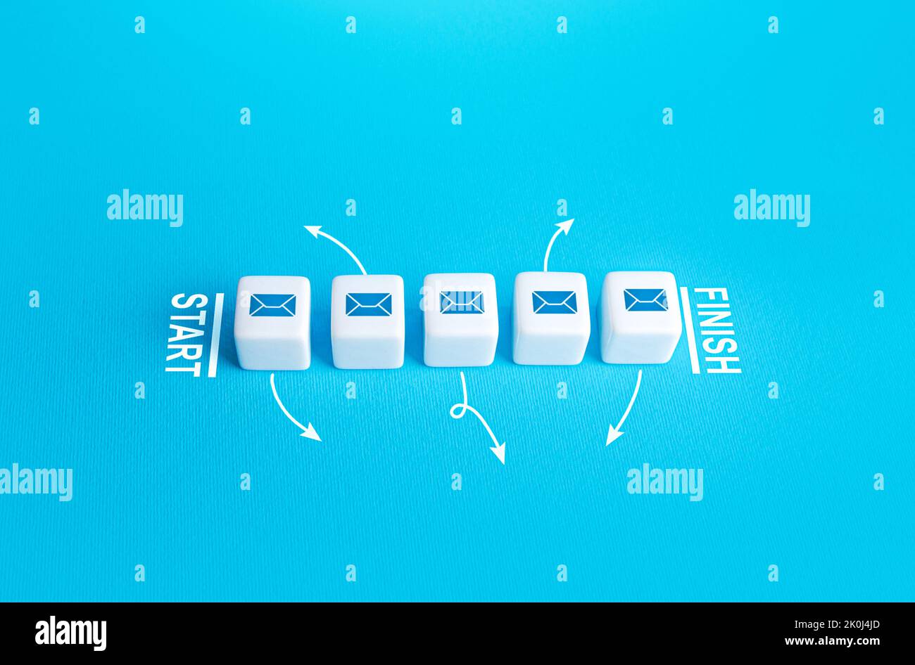 Parsing mail before starting work. Acceleration of work and automation ...