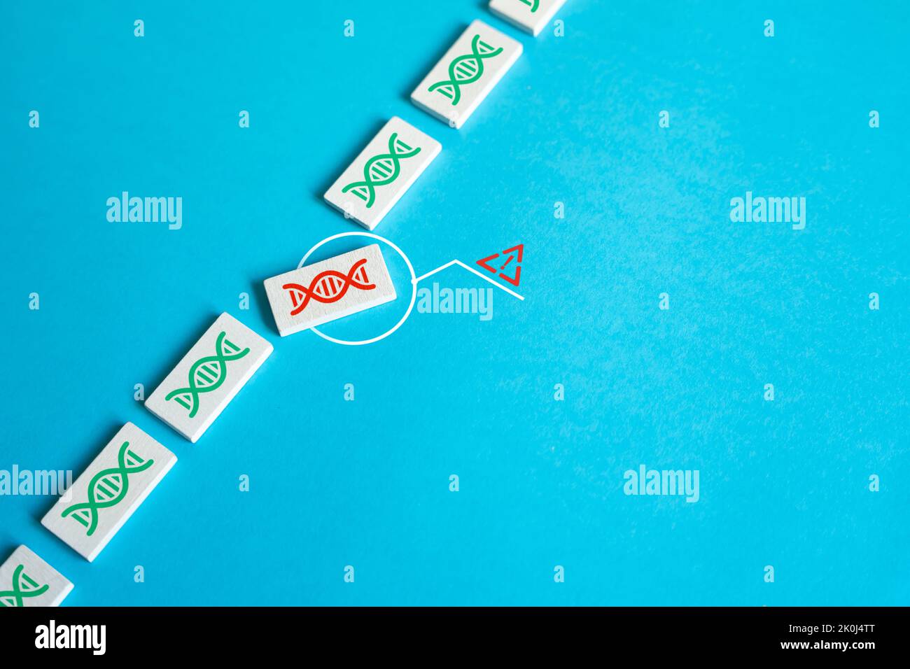 Damaged section of DNA. Diagnosis and early detection. Genetic ...