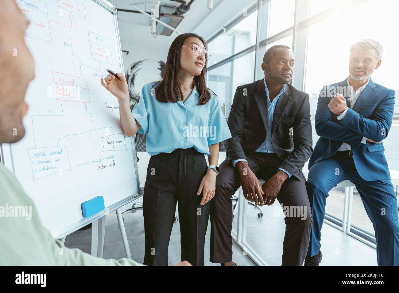 Female business coach or speaker make flip chart presentation to ...