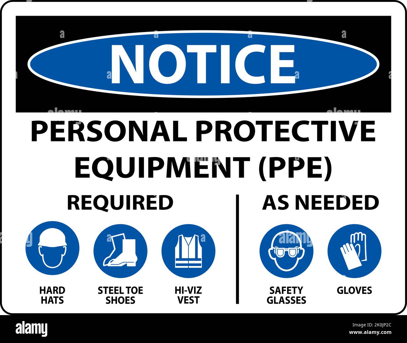 Ppe needed hi-res stock photography and images - Alamy