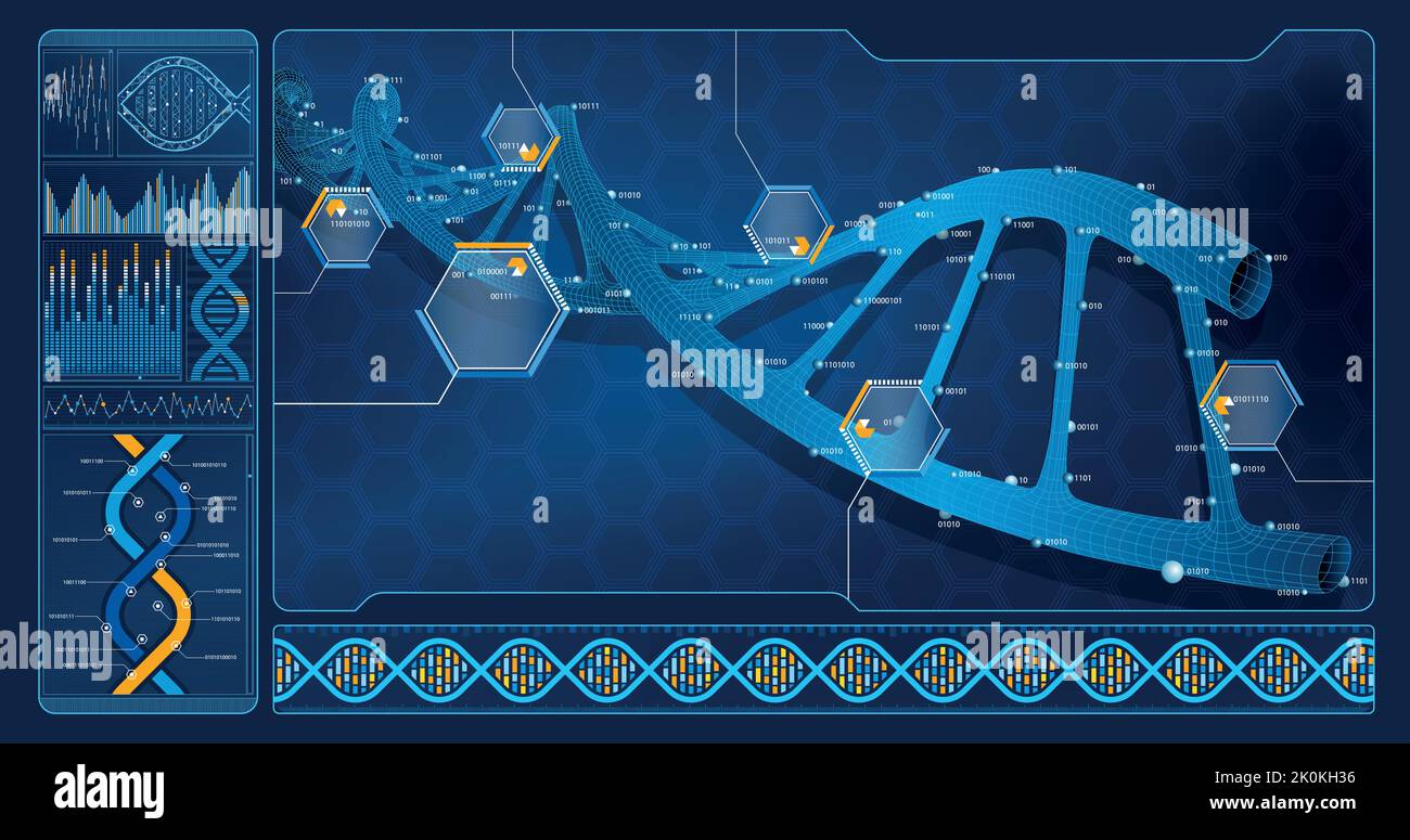 Futuristic computer monitor showing DNA segment analysis on multiple ...