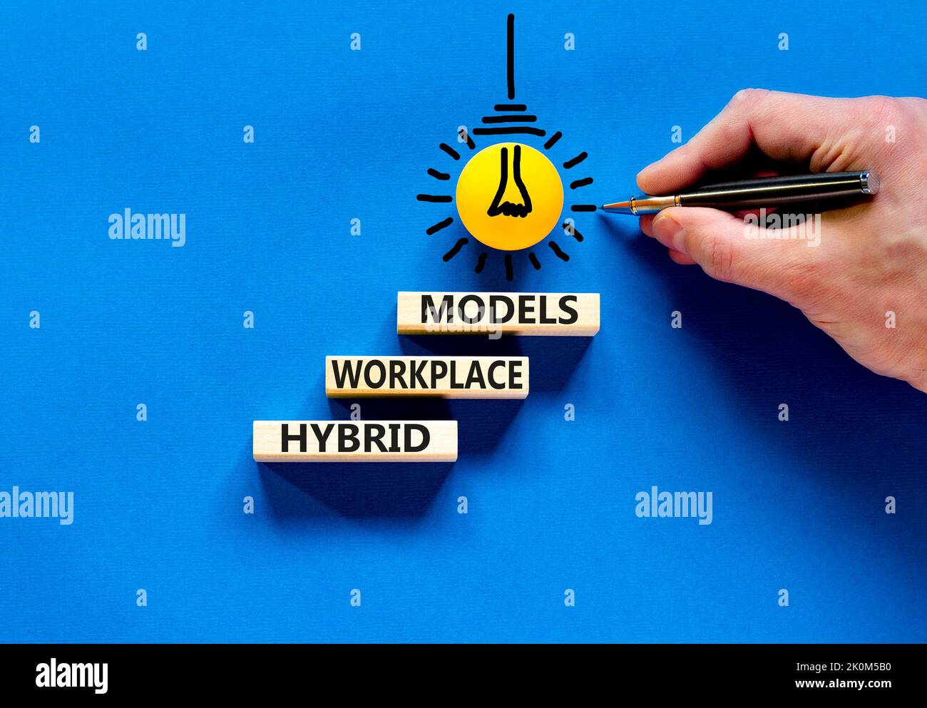 Hybrid workplace models symbol. Concept words Hybrid workplace models ...