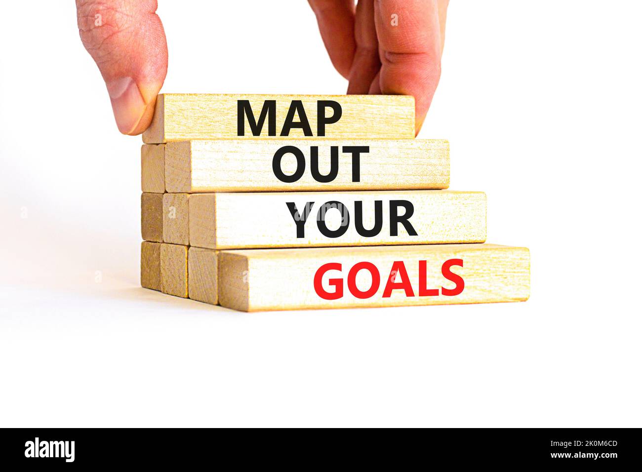 Support and map out your goals symbol. Concept words Map out your goals ...