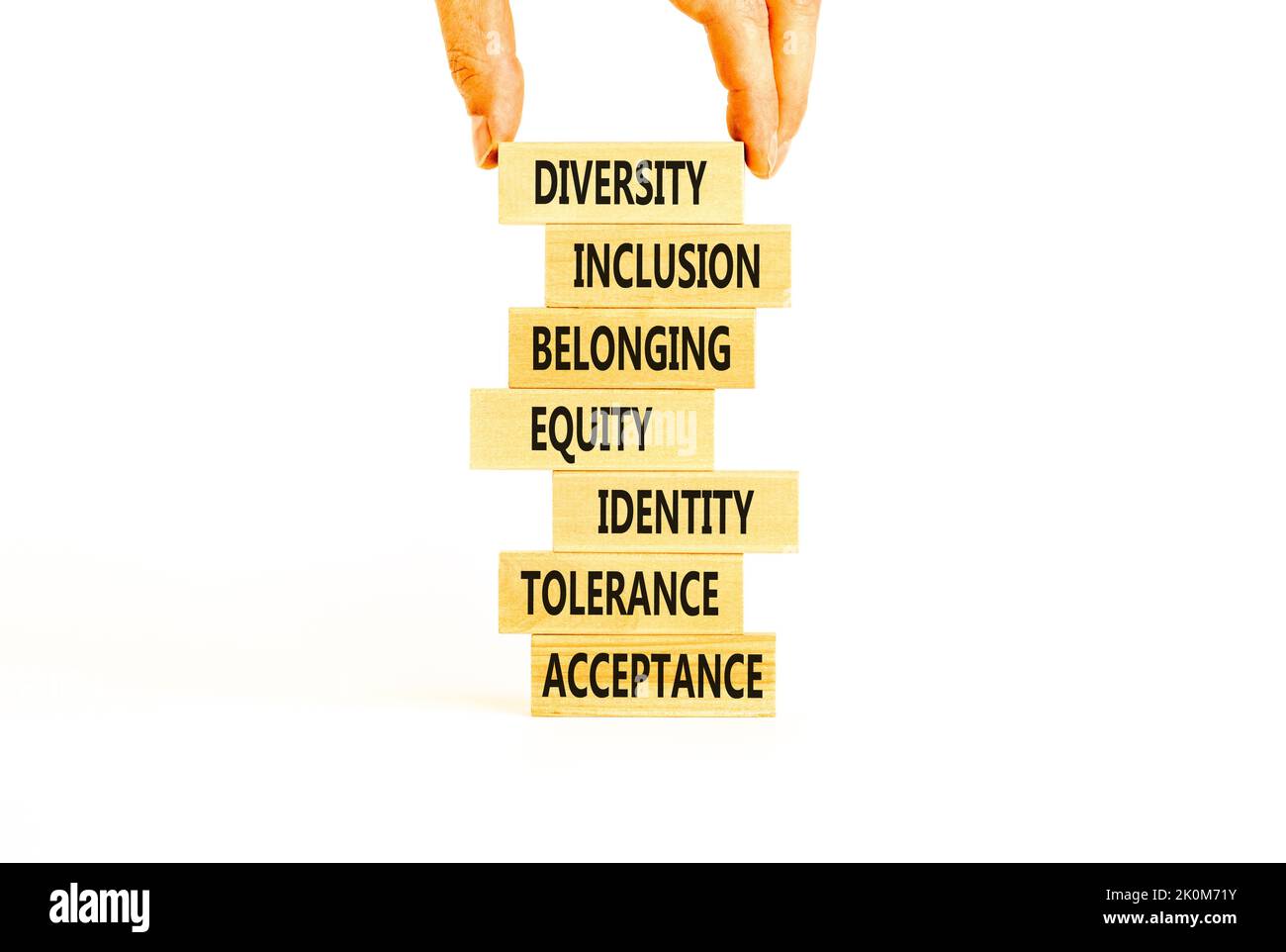 Disability resource Cut Out Stock Images & Pictures - Alamy