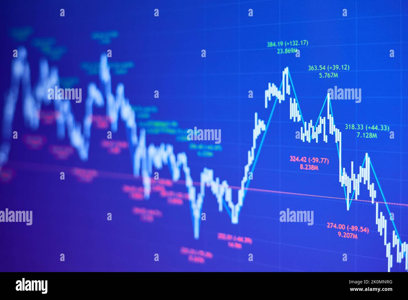 Stock market chart on blue background Stock Photo - Alamy