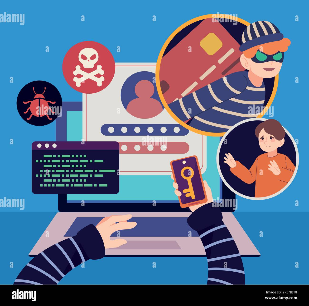 cyber fraud banner Stock Vector Image & Art - Alamy
