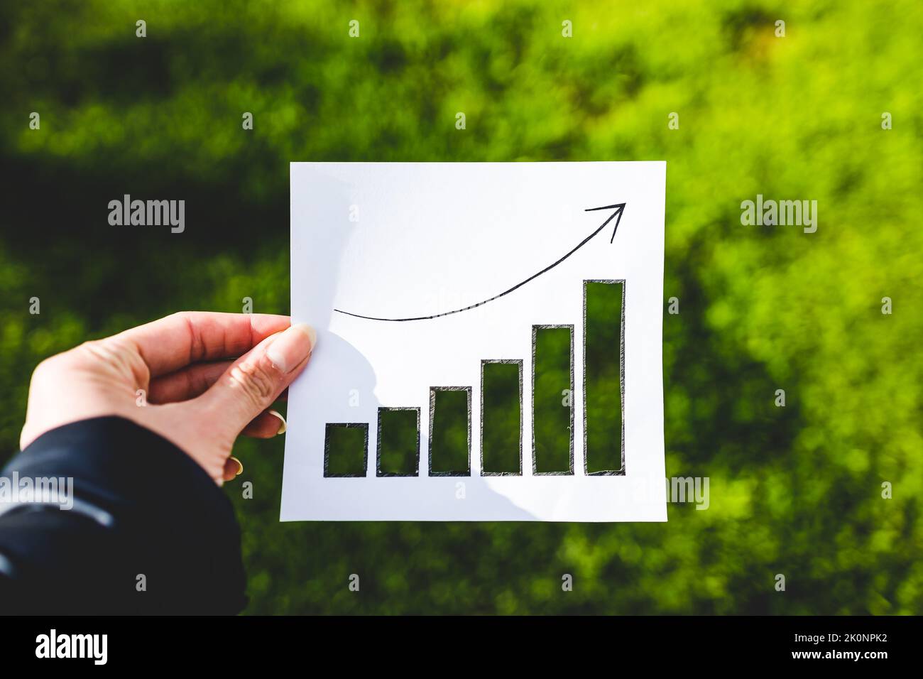 circular economy and sustainable development increasing in popularity ...