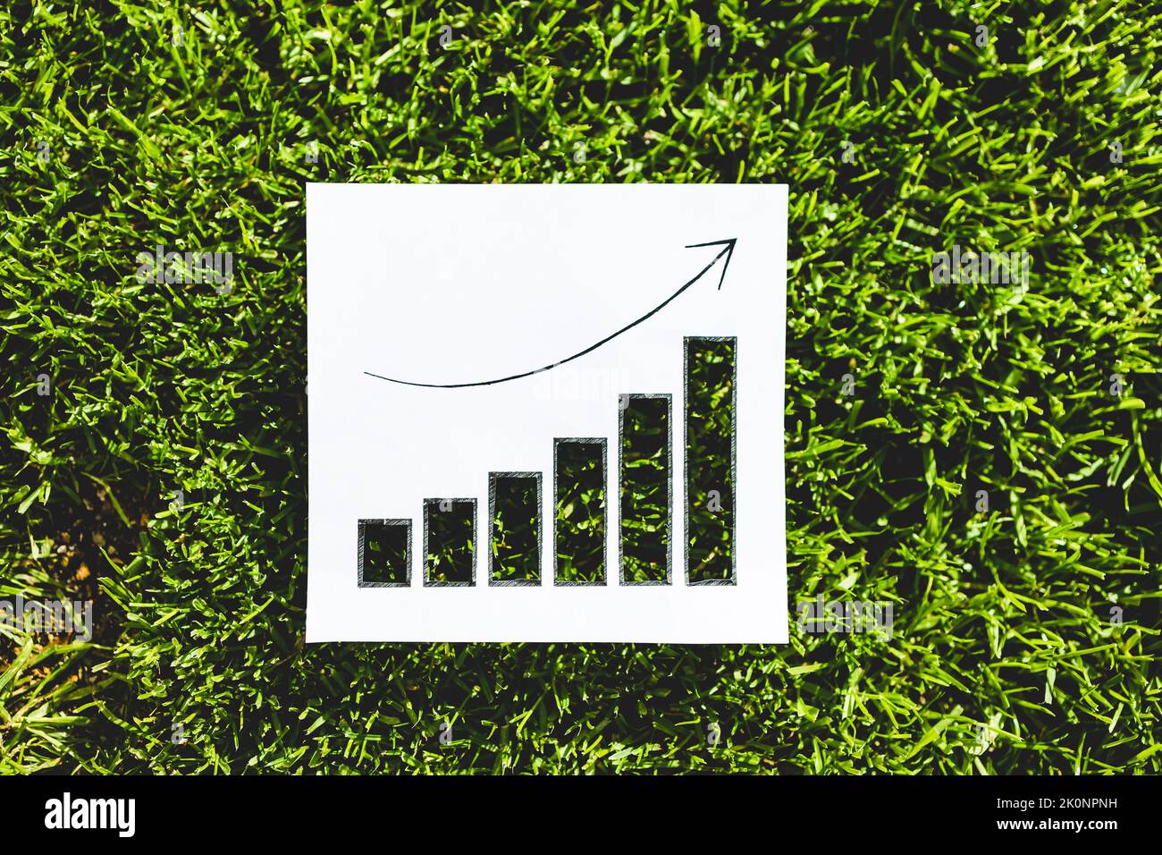 circular economy and sustainable development increasing in popularity ...