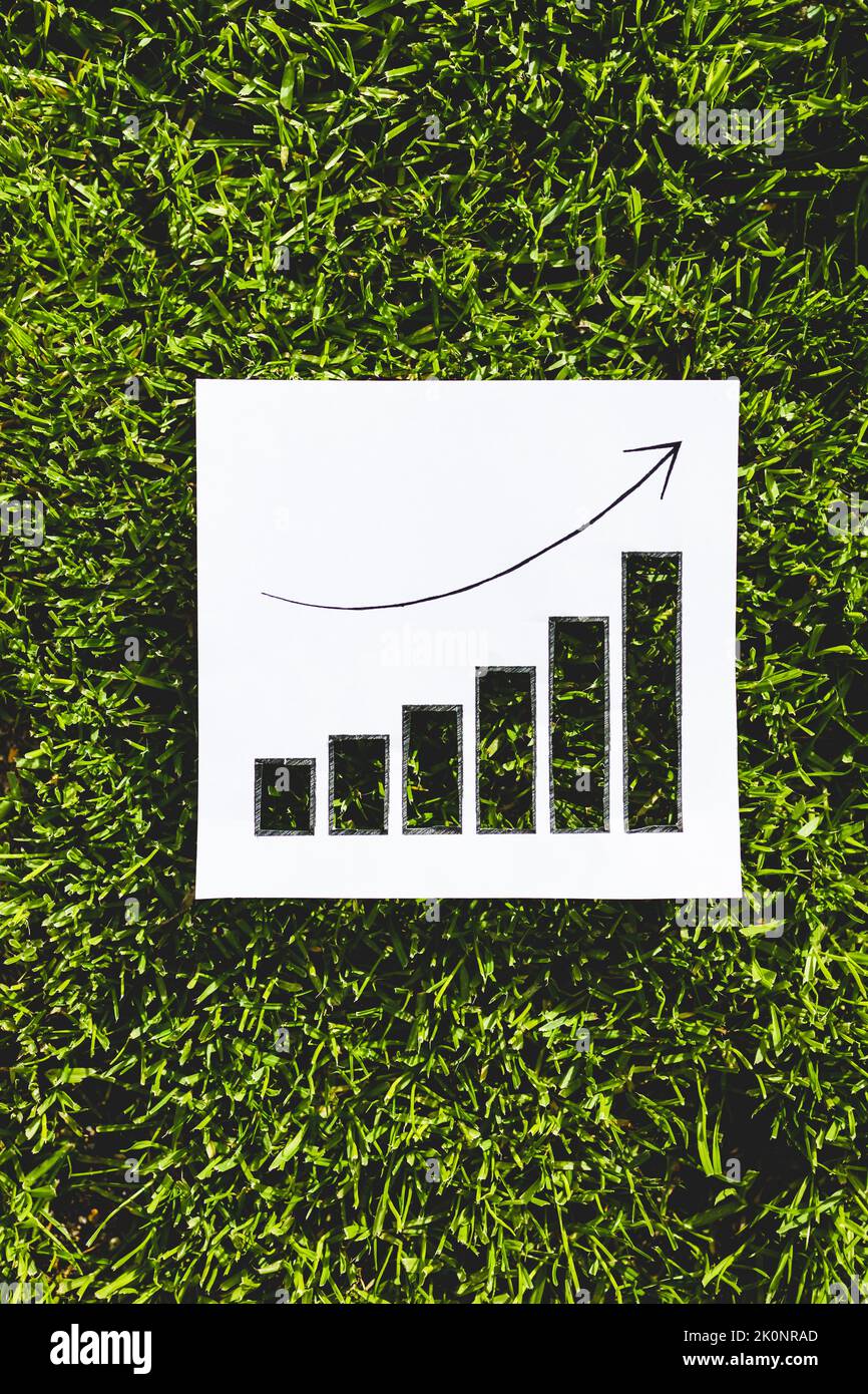 circular economy and sustainable development increasing in popularity ...